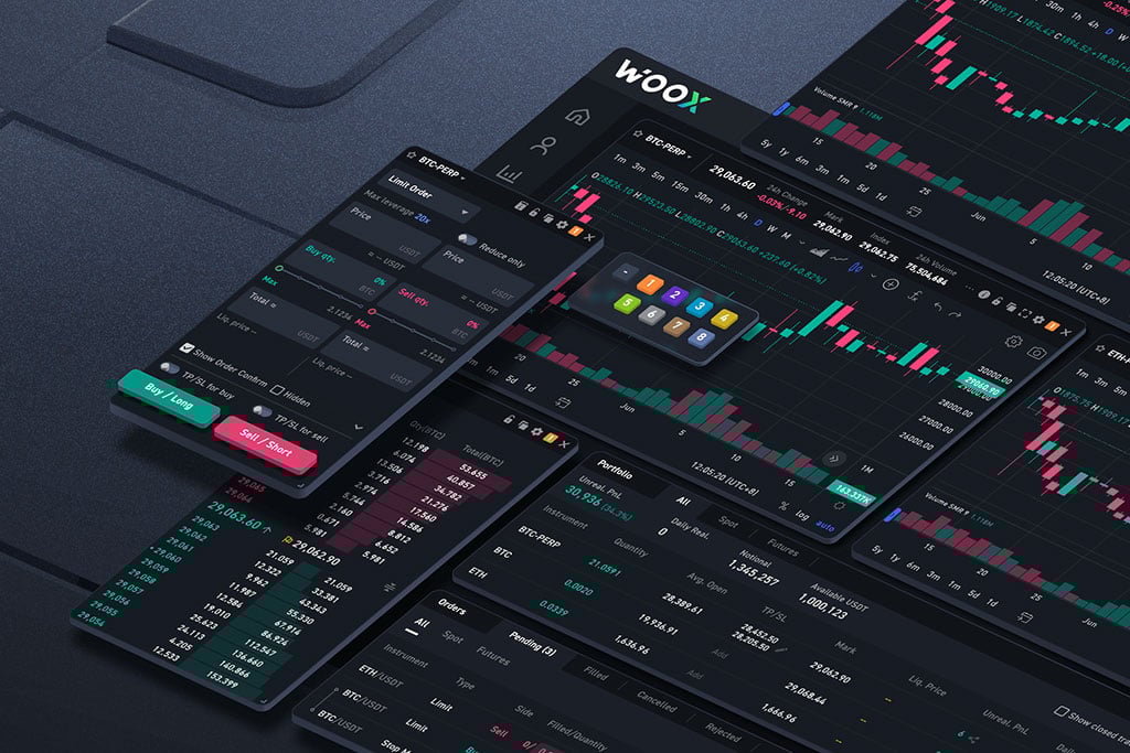 WOO X Spearheads Crypto Trading Innovation with Top30, L2, and Memes ...