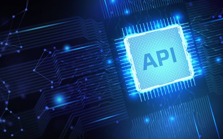 What Is Application Program Interface (API)?